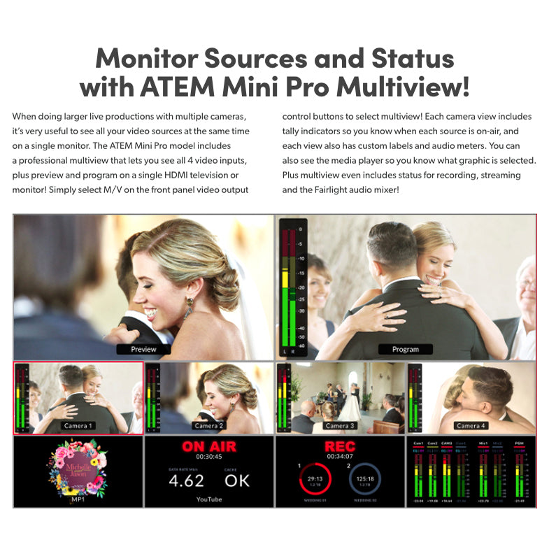 Blackmagic Design ATEM MINI PRO HDMI Live Stream Switcher
