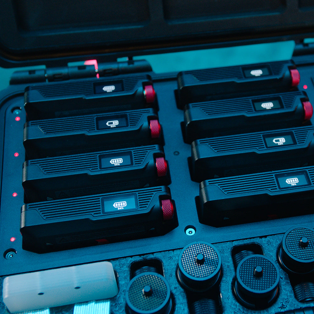 Aputure MC Pro 8-Light Kit RGBWW Mini LED Panel Light